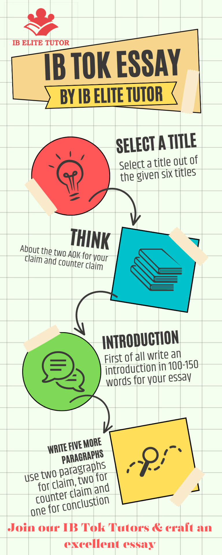 TOK Essay Tutor For 100 % Success | IB Elite Tutor #1