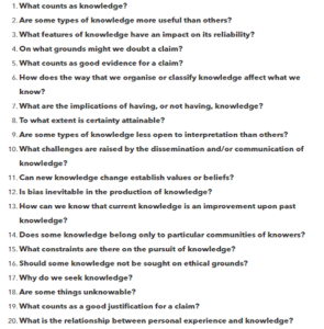 IB TOK Tutors | Online IB TOK Tuition | Moderation for IB TOK